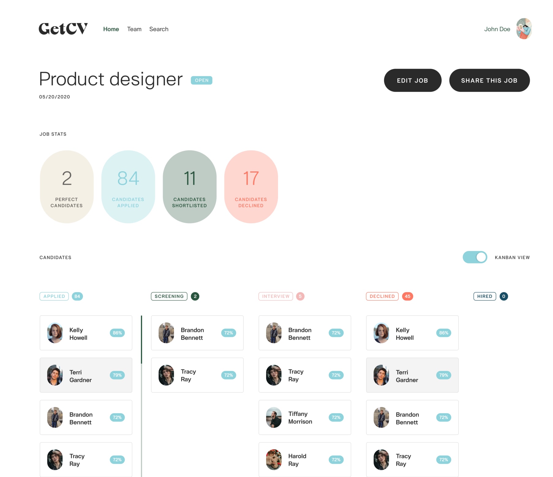 Getcv Hire The Best People In Minutes